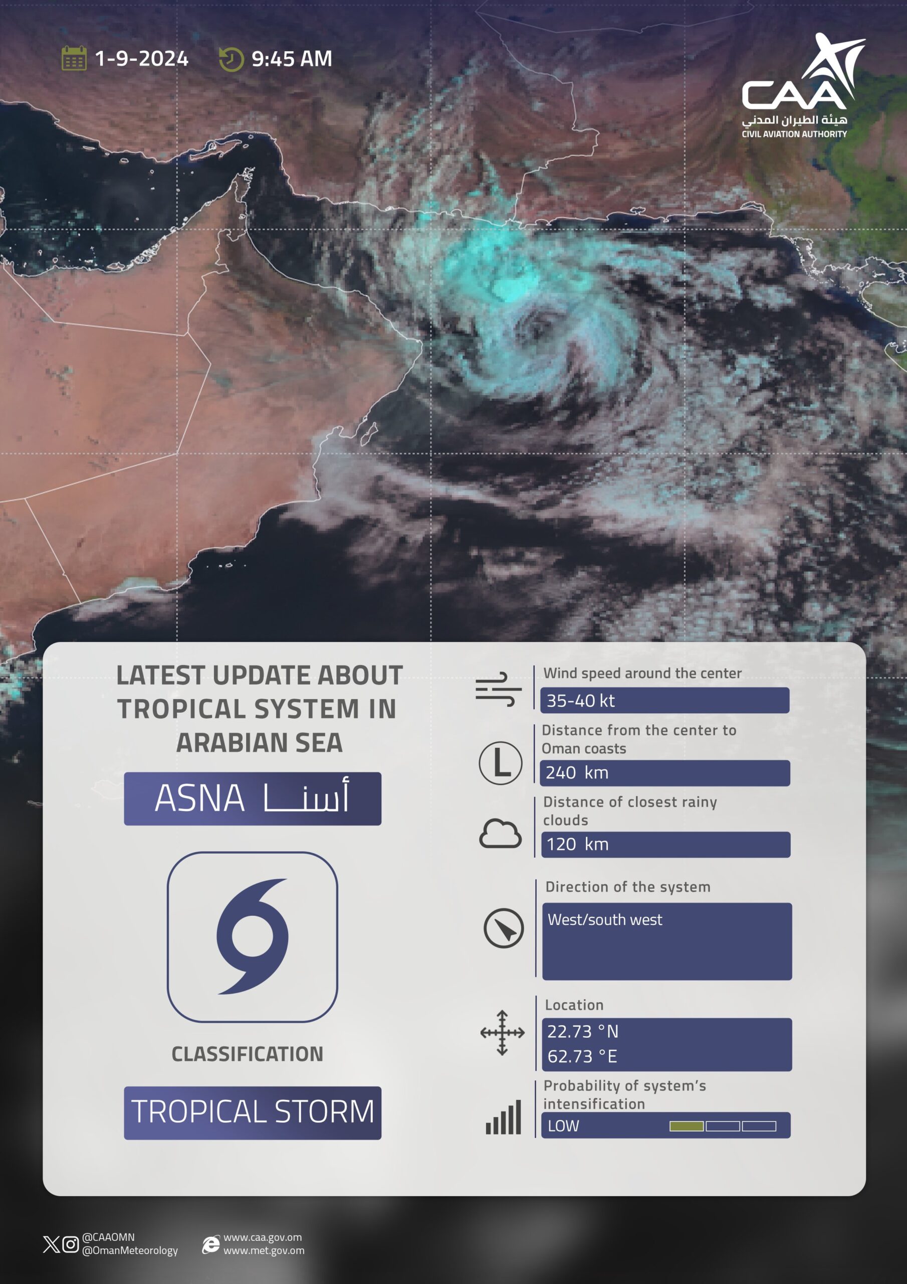 Tropical storm Asna to weaken towards Oman